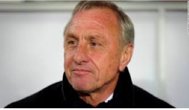 Positional Rotation — The Sporting Resource