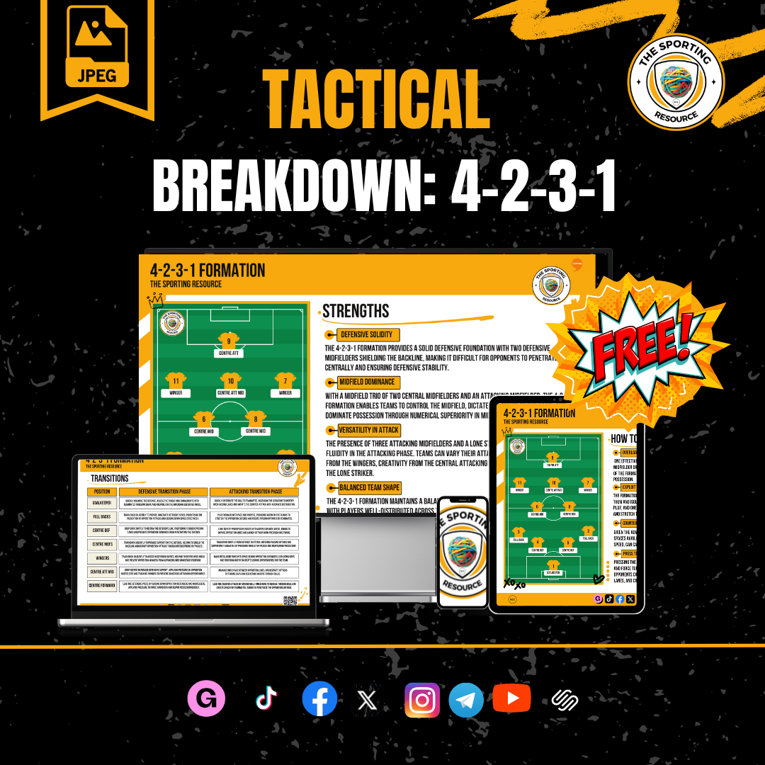 Resources — The Sporting Resource