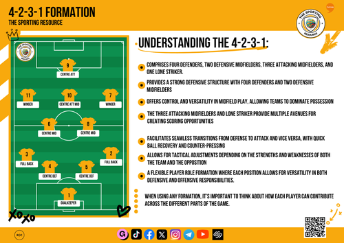 The Sporting Resource