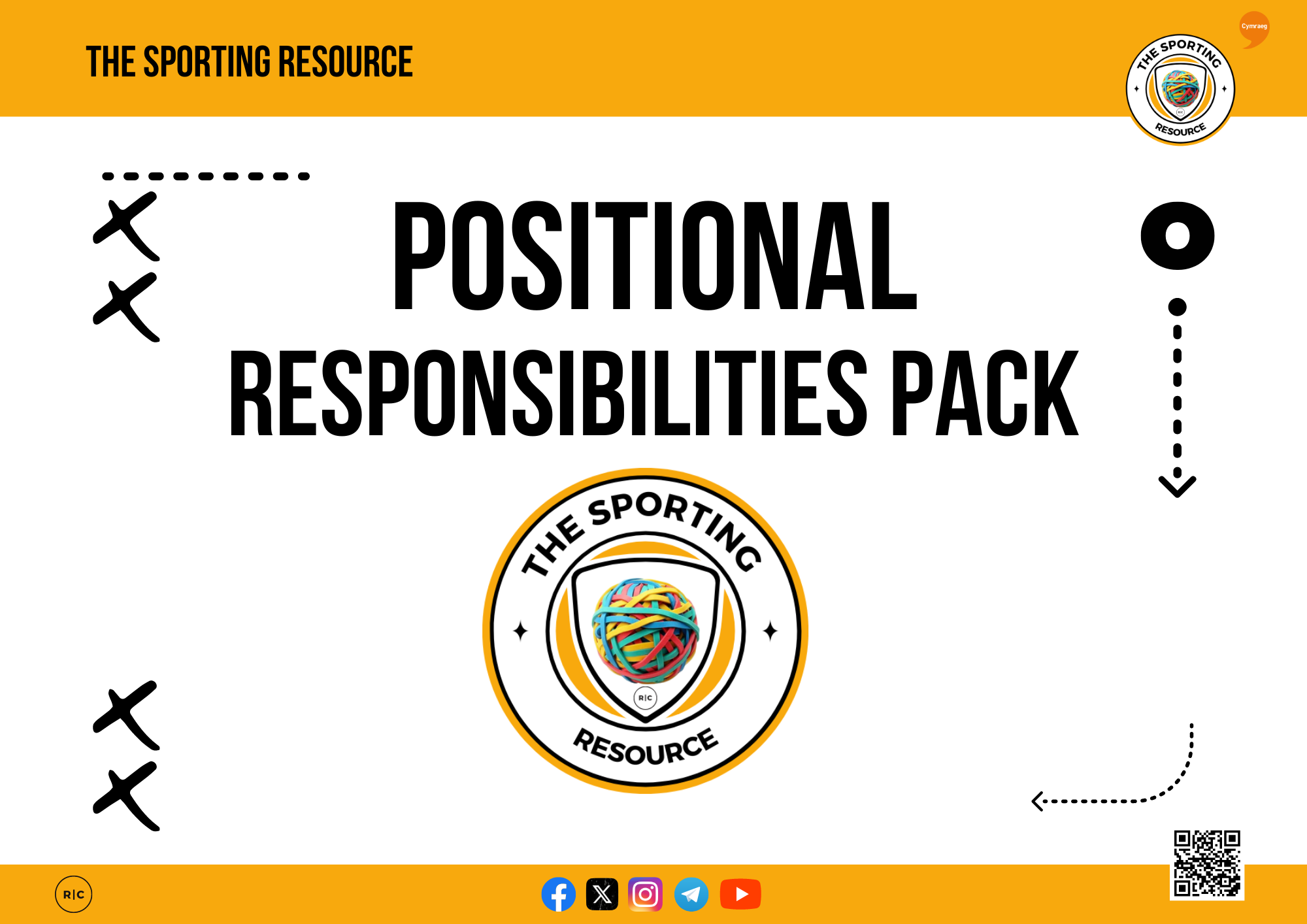 The Sporting Resource