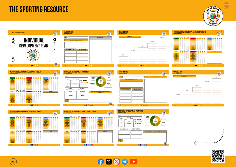 The Sporting Resource