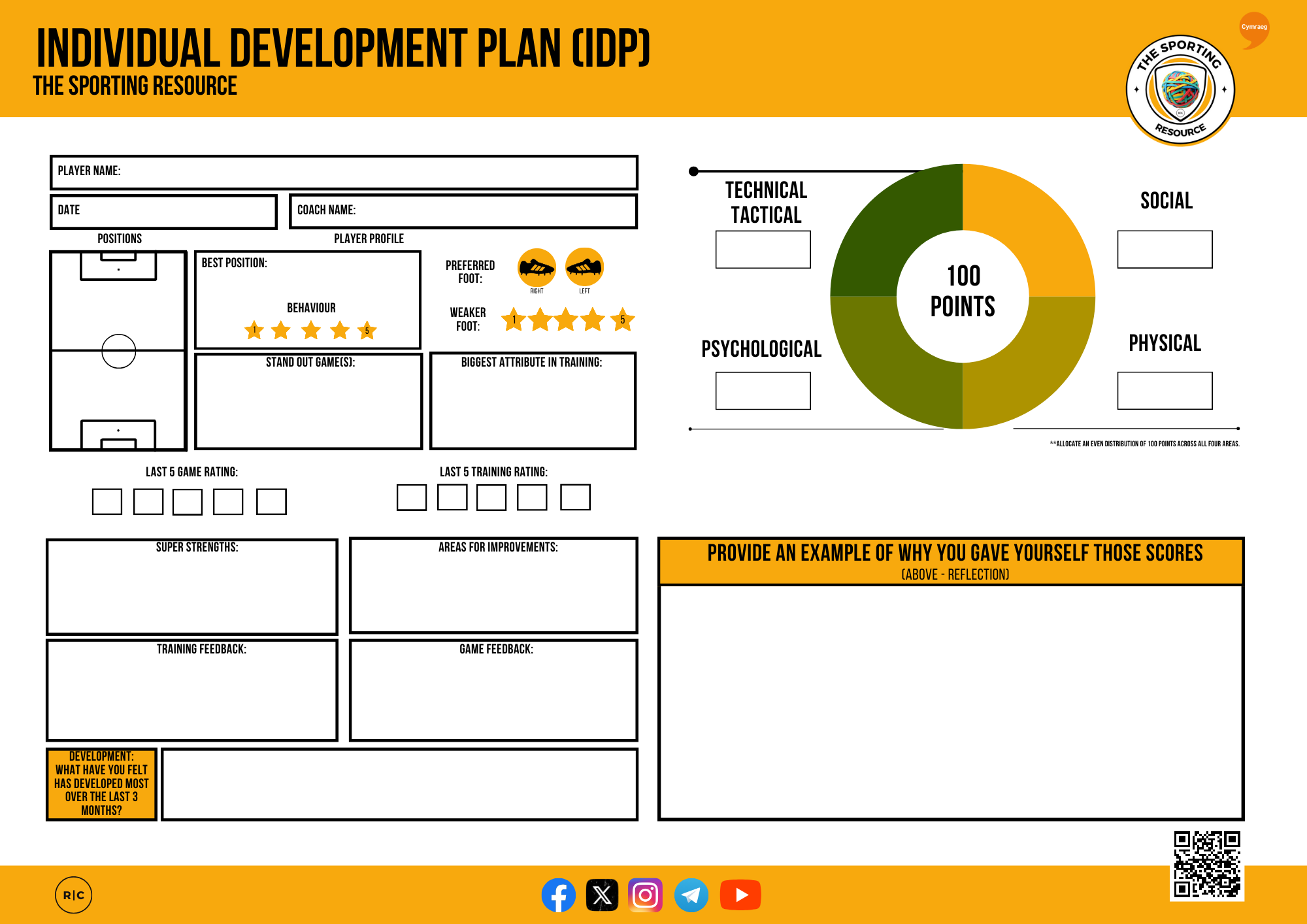 The Sporting Resource