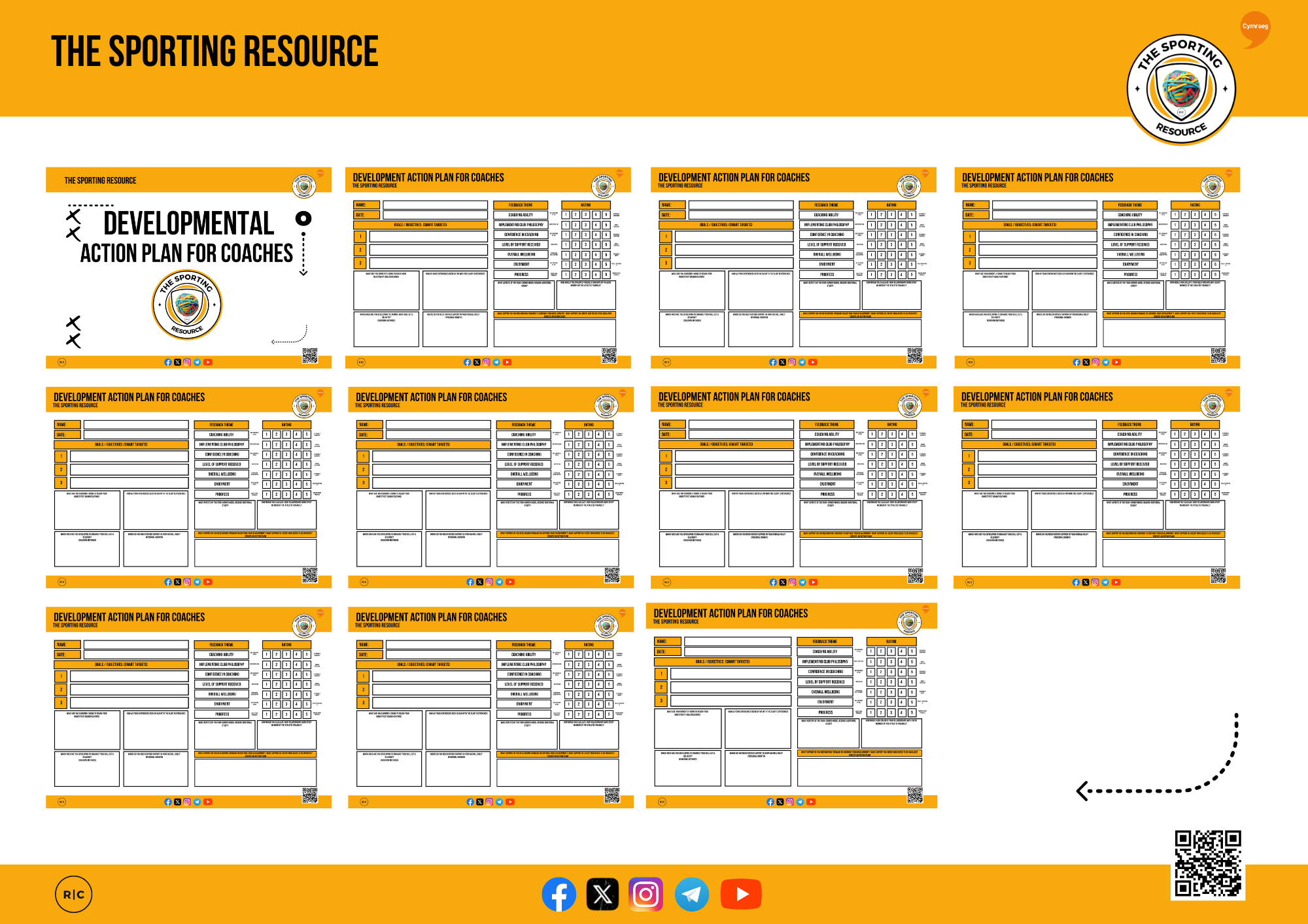 The Sporting Resource