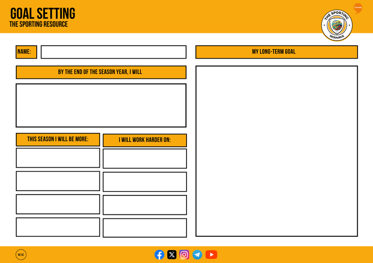 The Sporting Resource