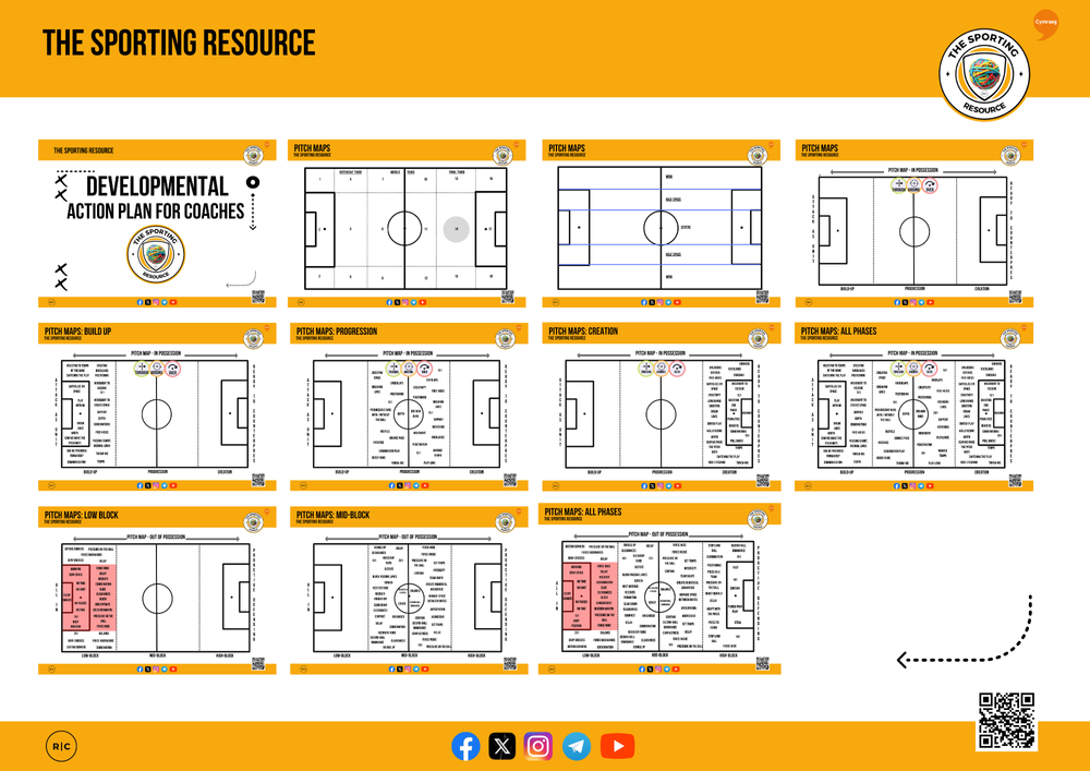 The Sporting Resource