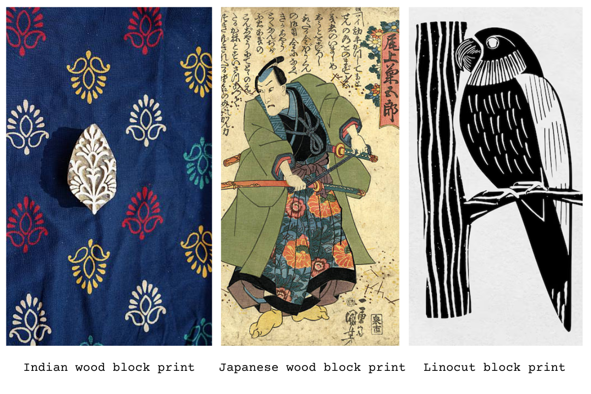 Have you ever wondered about block printing and its history ...