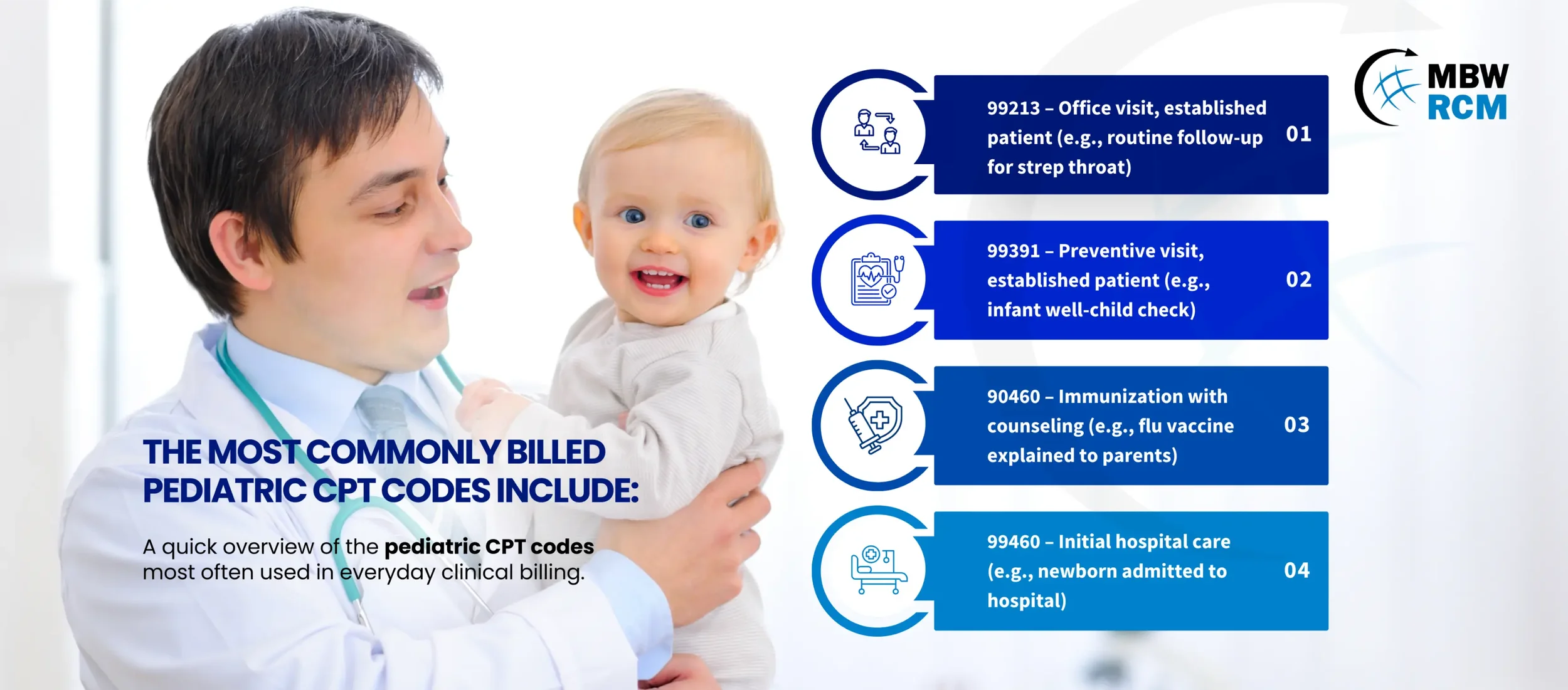Pediatric CPT Codes Decoded: A First-Day Survival Guide