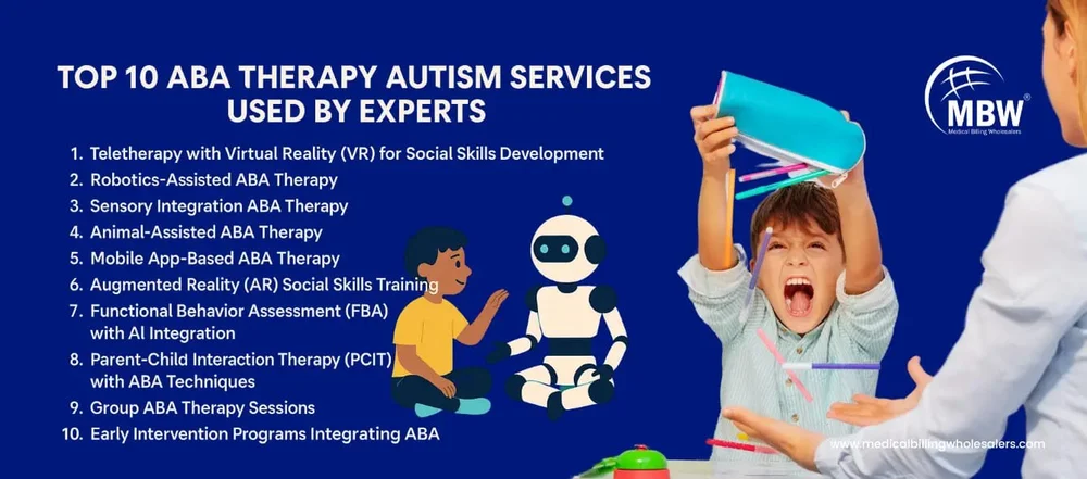 Top 10 ABA Therapy Billing for Autism Services | RCM Guide
