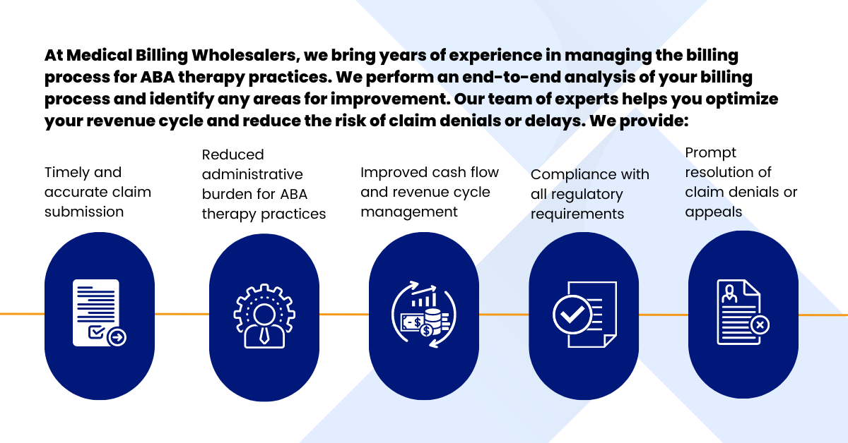 Aba Therapy Billing Services And Best Practices