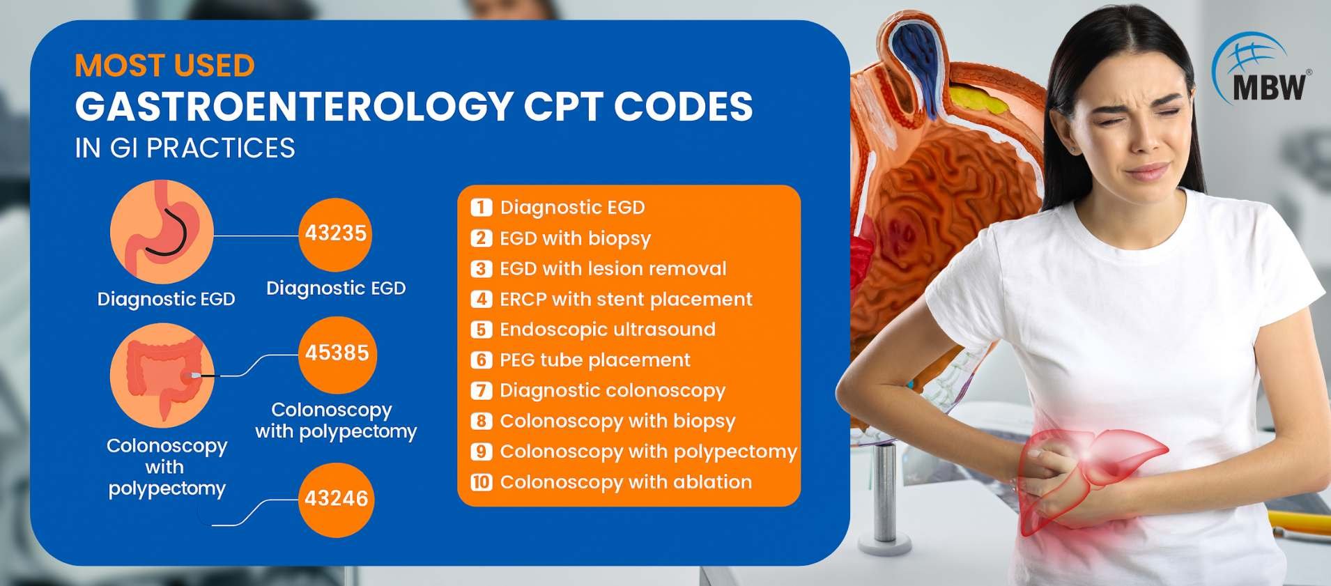 Top 15 Proven Gastroenterology CPT Codes | MBW RCM