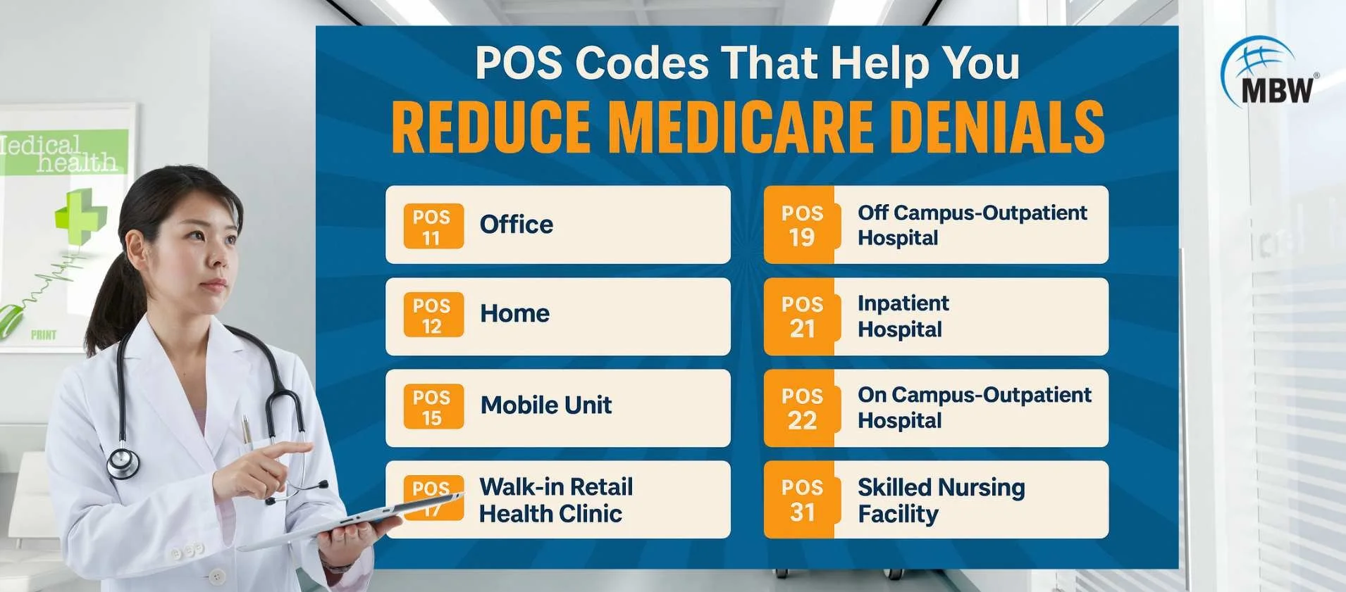 Top 15 billing Place of Service Codes to Bill Medicare