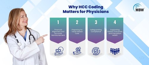 What is HCC Coding and Why It Matters in Healthcare