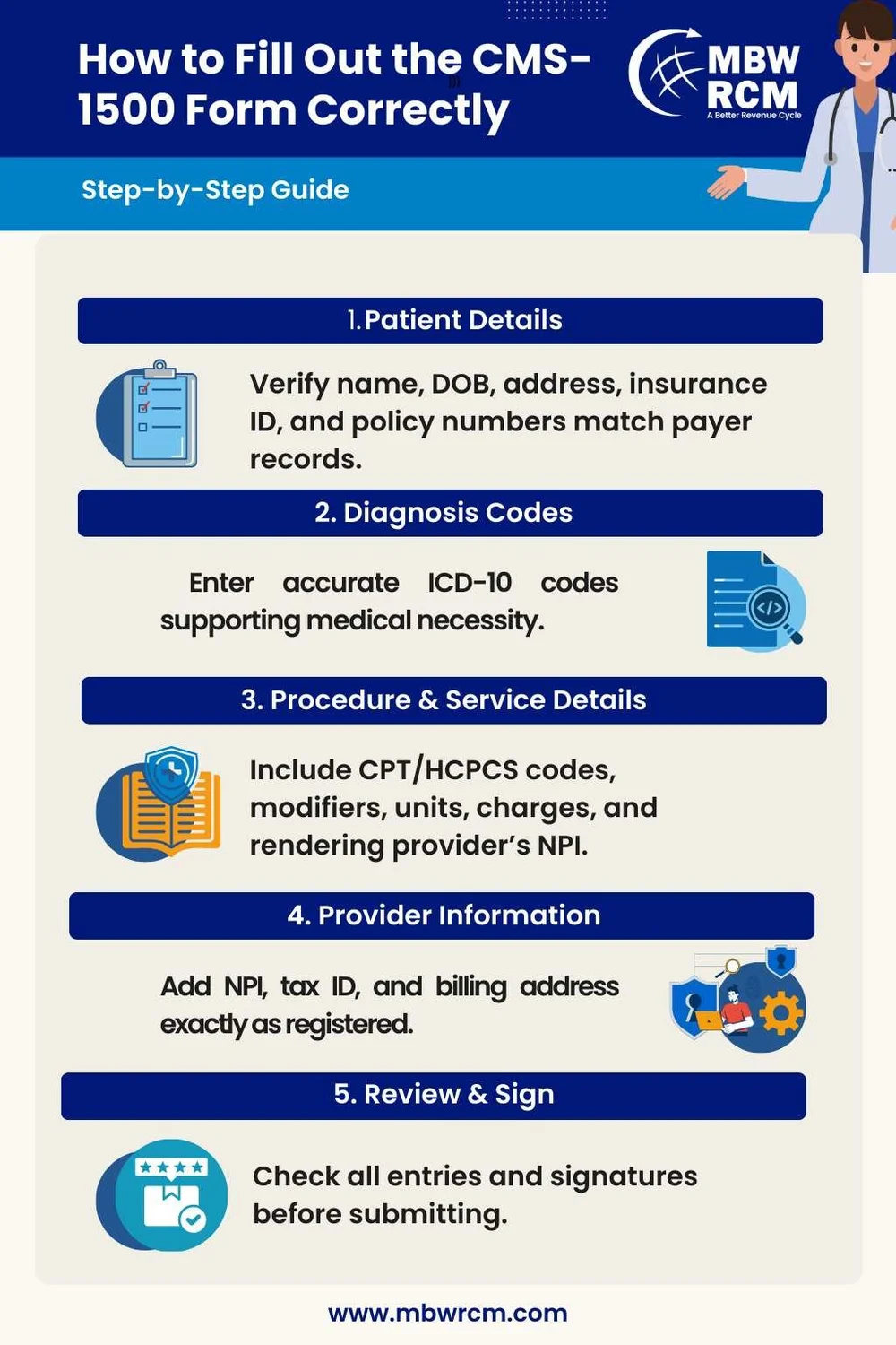 HCFA 1500 & CMS-1500 Claims: Medical Billing Guide for Providers
