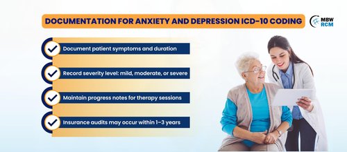 Anxiety and depression ICD-10 for behavioral billing