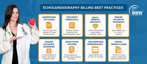 Echocardiography Billing Best Practices: Maximize Reimbursement