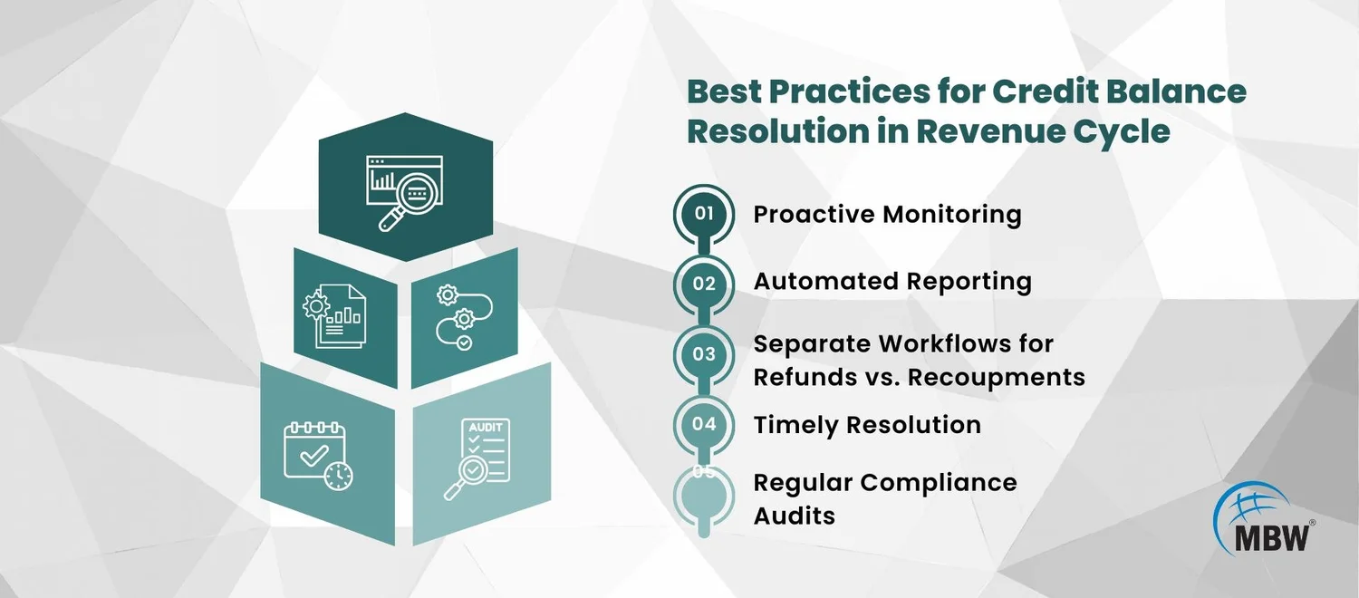 Credit Balance in Healthcare: Hidden Risks & Resolution
