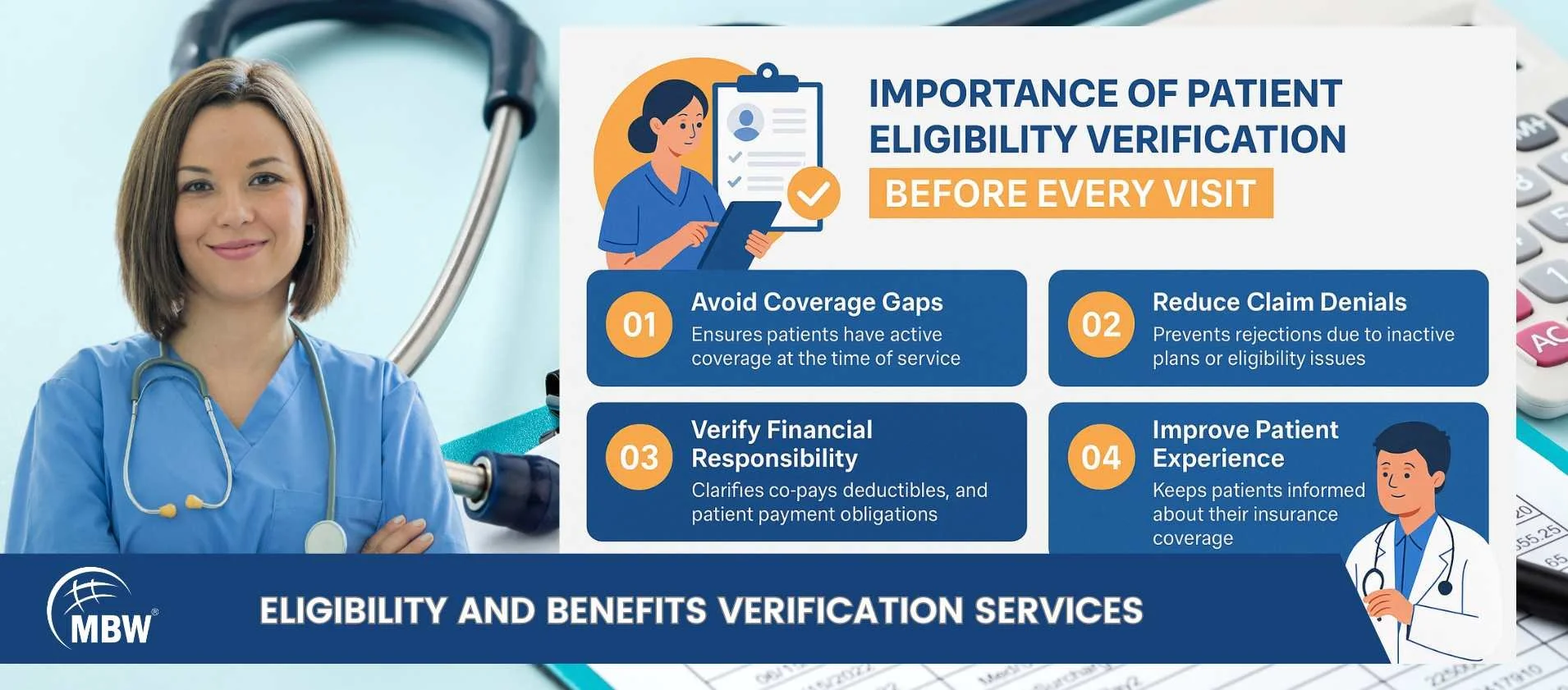 Why Patient Eligibility Verification Is Important Before Every Appointment?