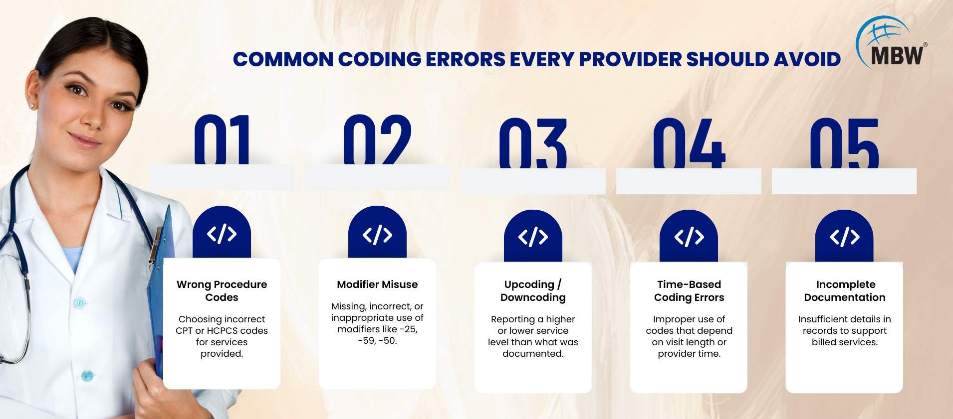 5 Most Common Coding Errors and How to Avoid Them