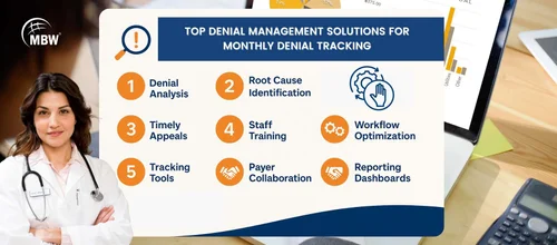 Top 15 Proven Denial Management Solutions for Monthly Tracking