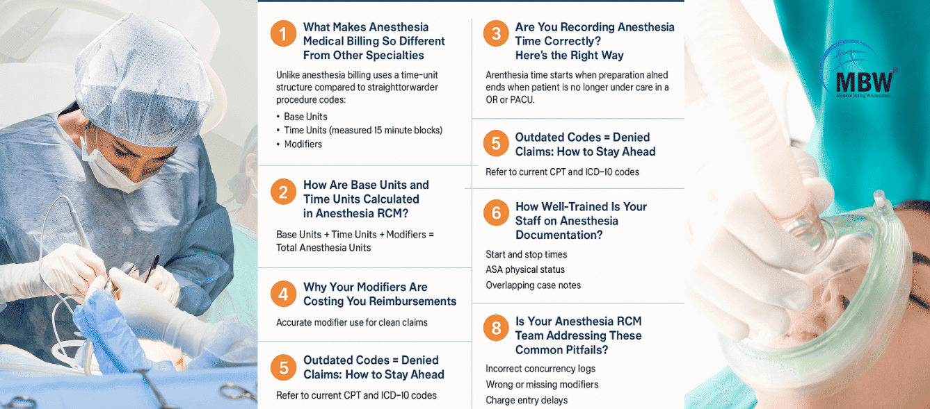 How to Optimize Medical Billing for Anesthesia Practices?