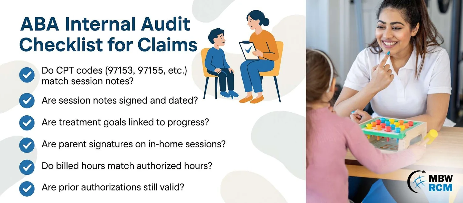 Preparing for an ABA Audit: Proactive Compliance Guide 2025