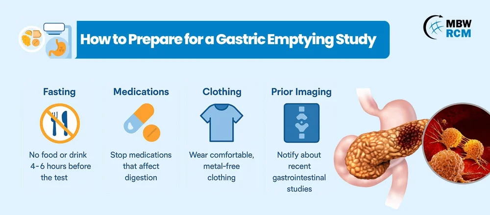 Gastric Emptying Study Explained: Purpose, Procedure & Results
