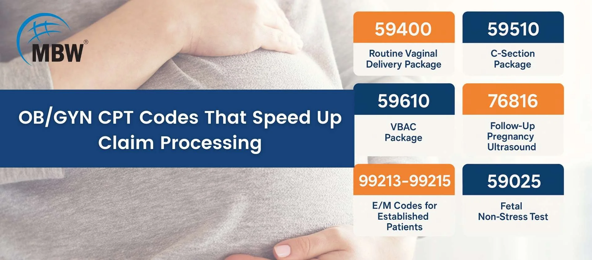 OBGYN CPT Codes Explained | Medical Billing Guide