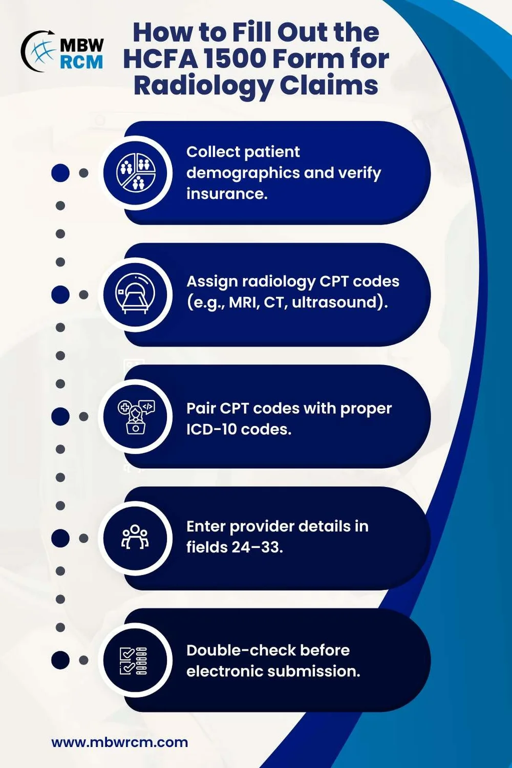 HCFA 1500 Form for Radiologists: Best Billing Practices