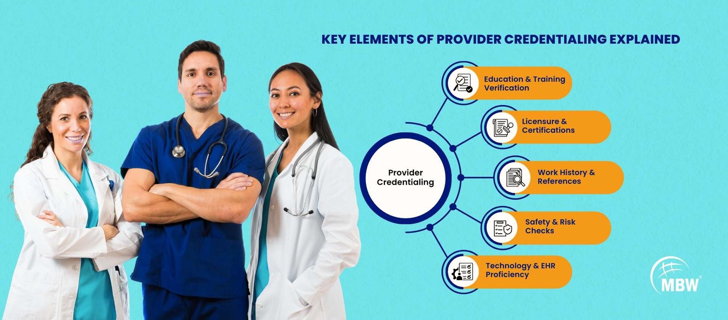 Provider Credentialing vs Enrollment: What’s the Difference?
