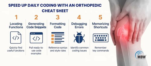 Orthopedic Surgery Coding Cheat Sheet: Save Time