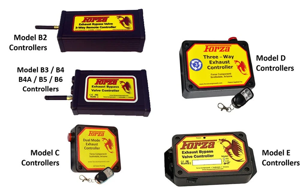 Controller Documentation — Forza Componenti