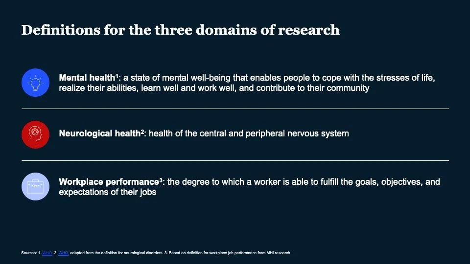 Nine Levers to Build Brain Capital in the Workplace | The Business ...