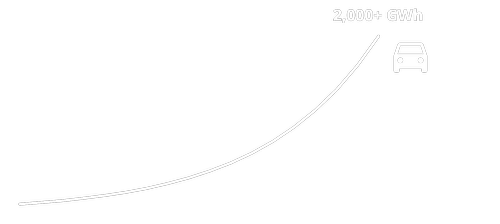 Technology — NanoPow
