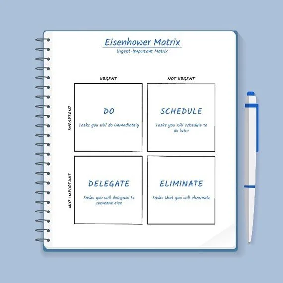 If Eisenhower Were Alive Today — Personalized Educational Pathways