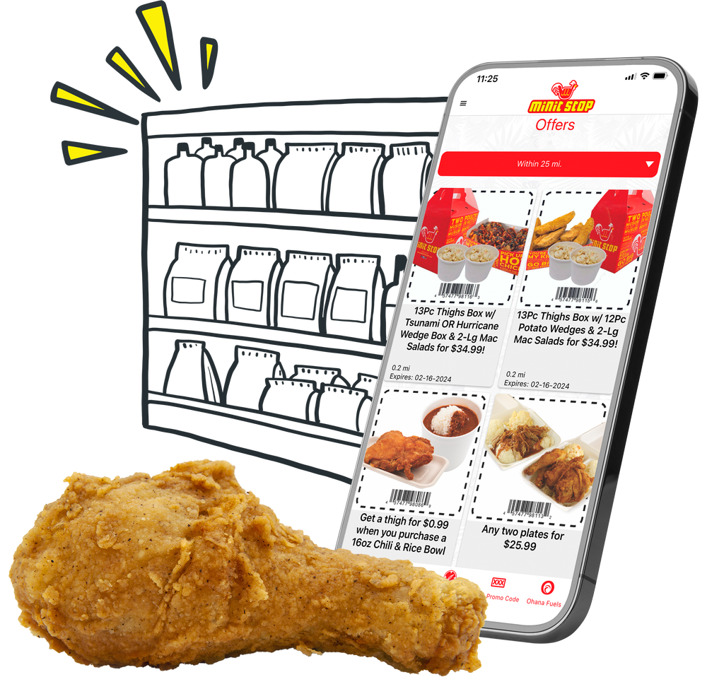 About — Minit Stop