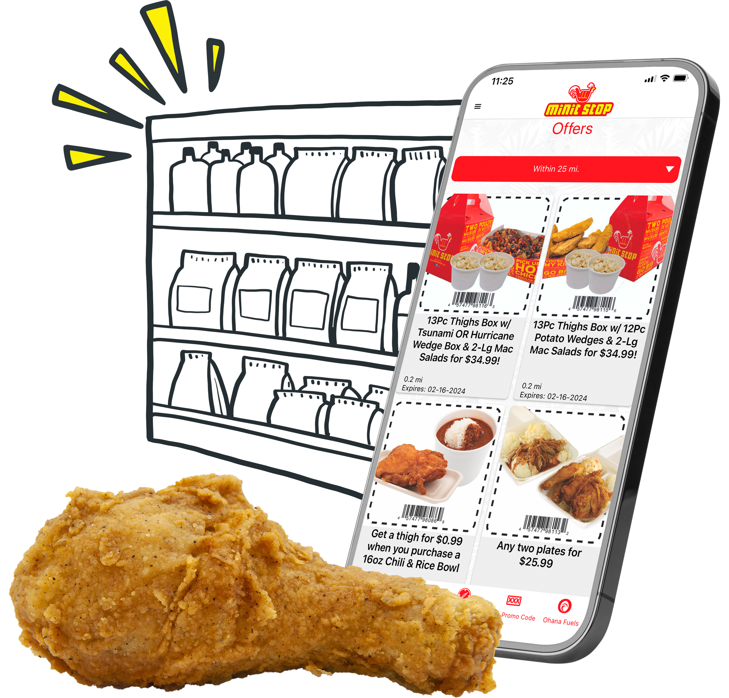 About — Minit Stop