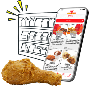 About — Minit Stop