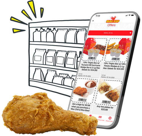 About — Minit Stop