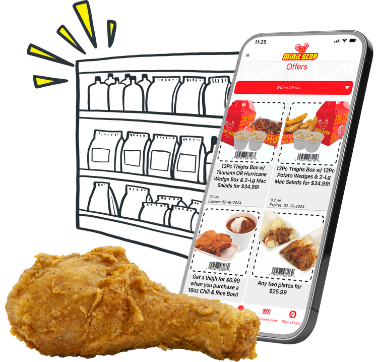 About — Minit Stop