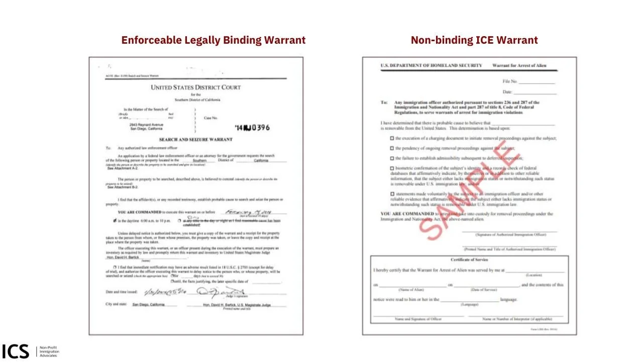 Know Your Rights for Employers — ics-law