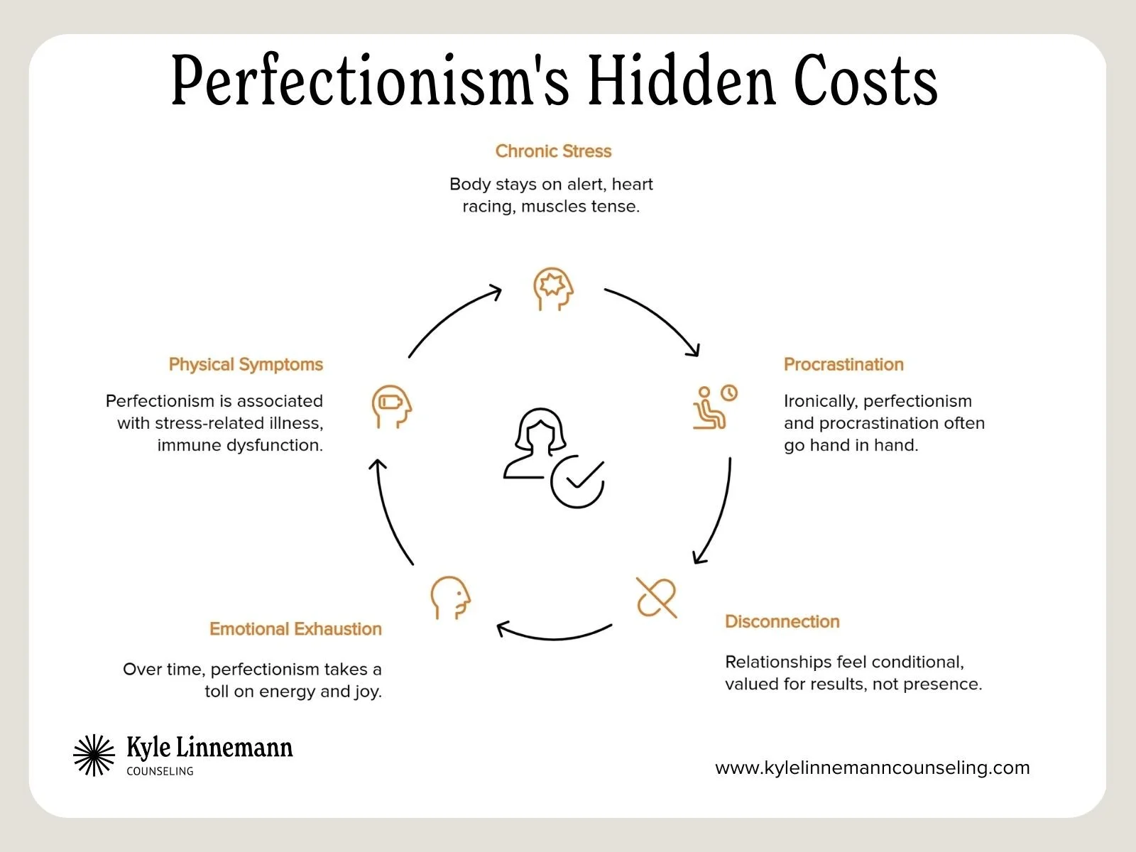 Perfectionism: Top 5 Tips to Let Go in 2025