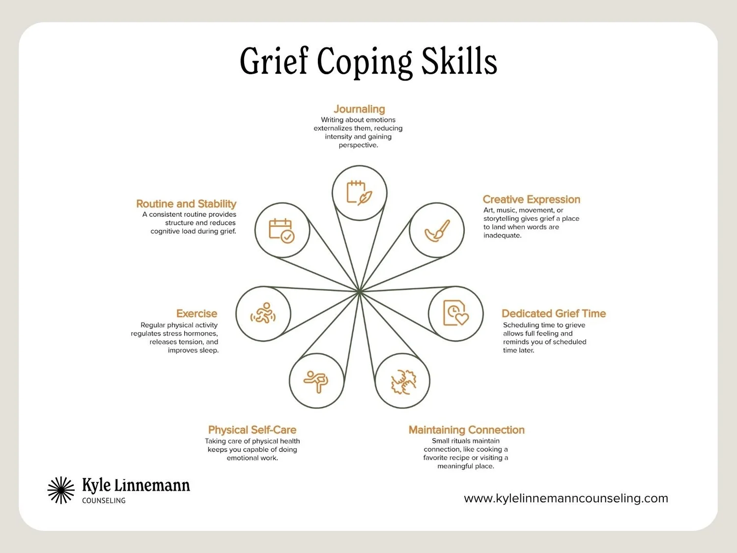 Coping Mechanisms in Grief: Healthy Ways to Cope with Grief