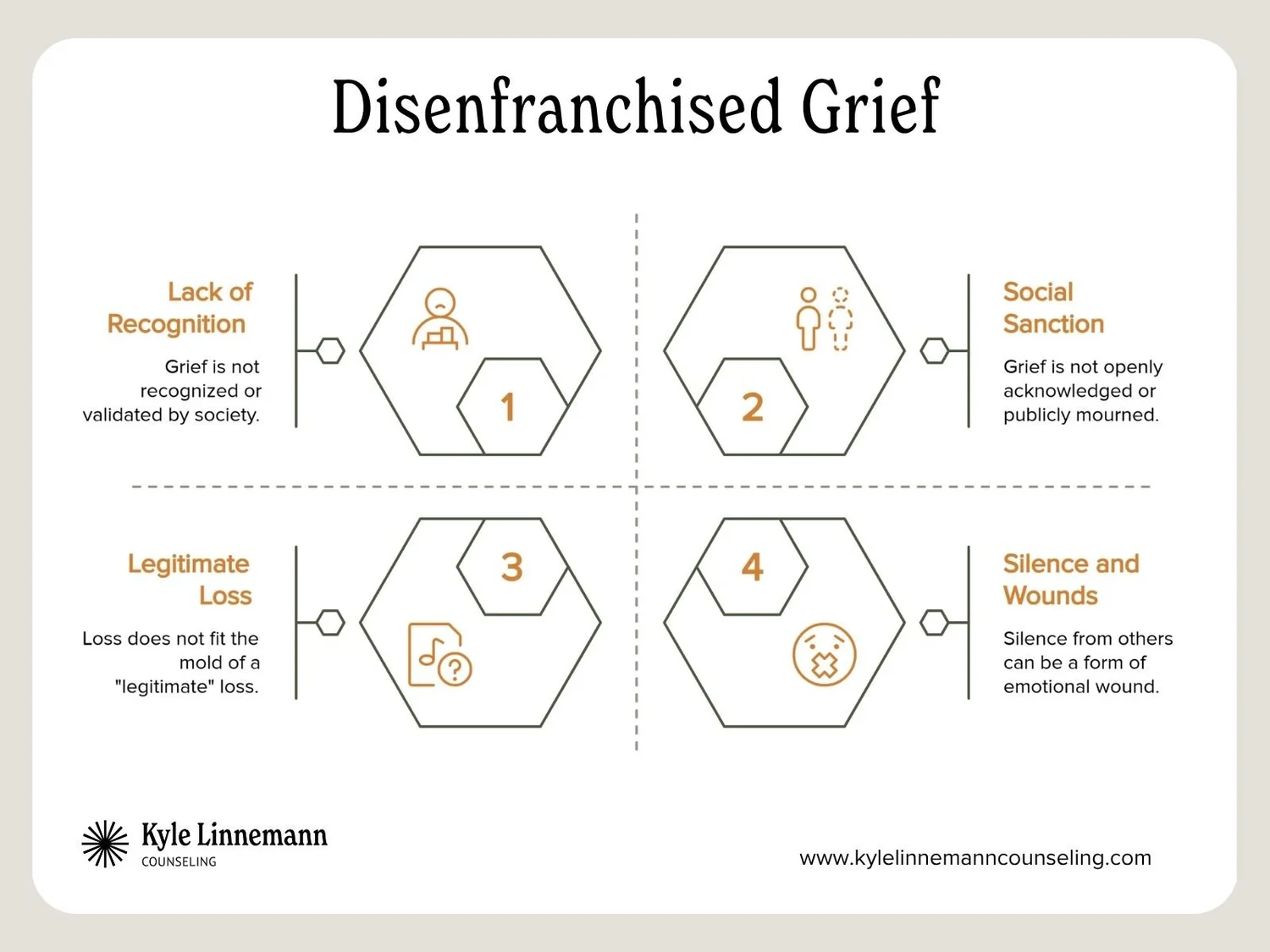 Disenfranchised Grief: Powerful Truths You Need to Know