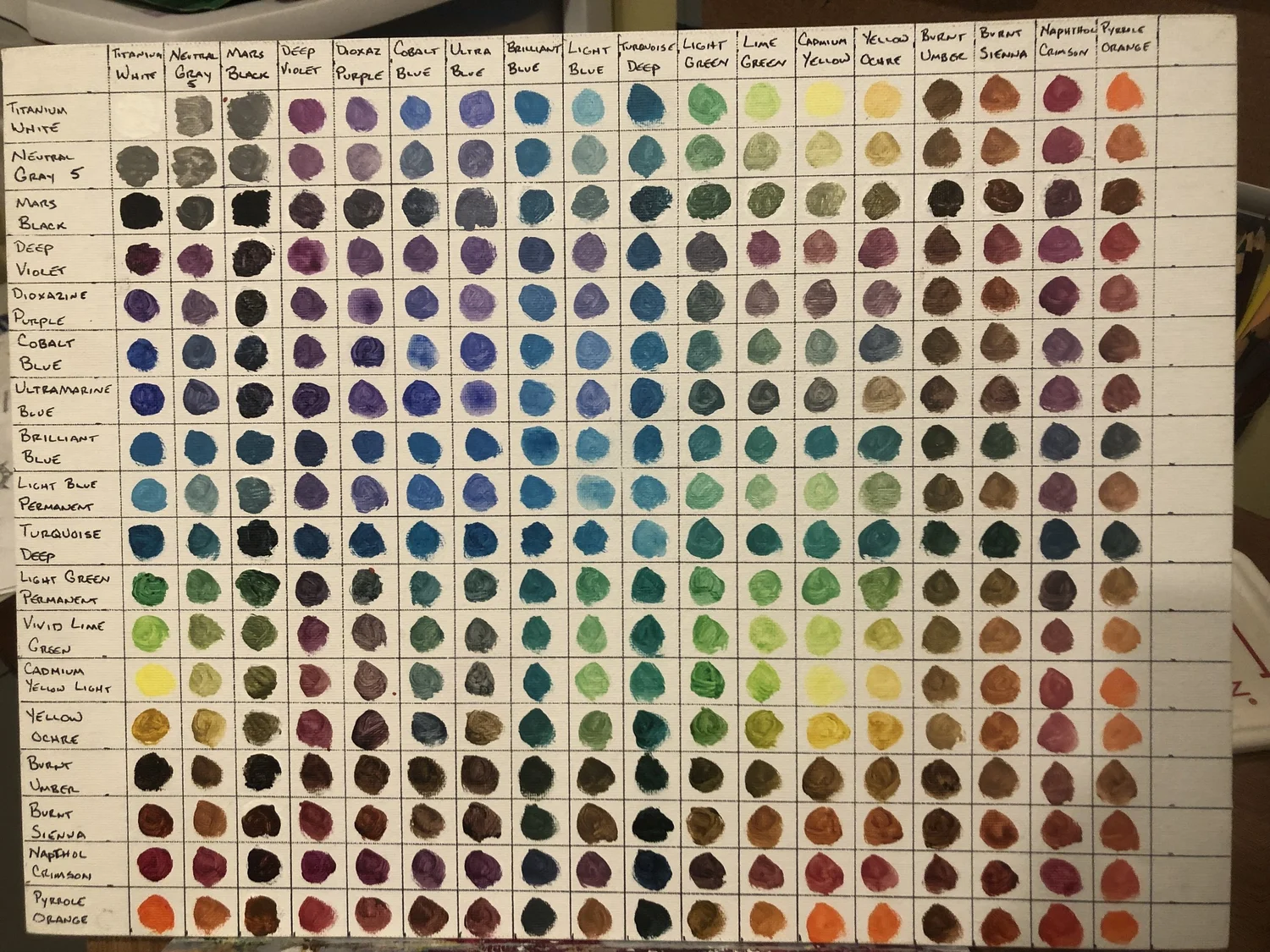 Making A Color Chart — David Steward Art