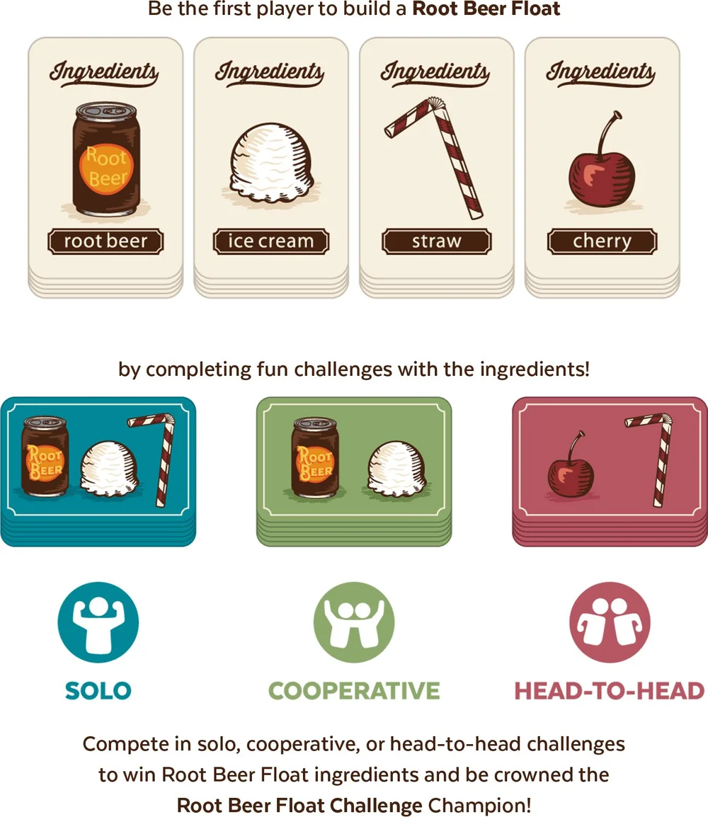 The Root Beer Float Challenge — Gray Matters Games