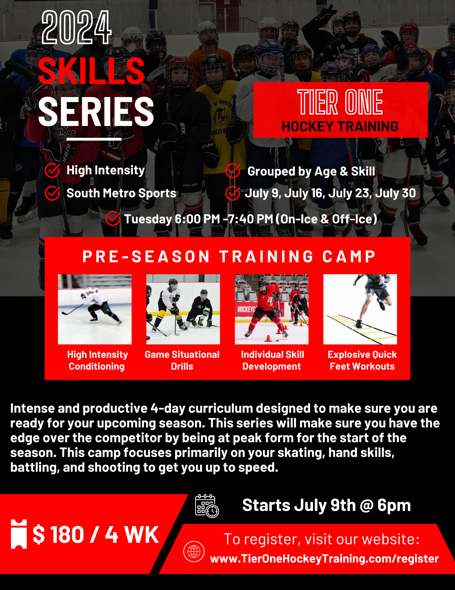 Tier One Hockey Training