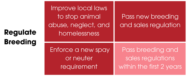 Chakira Johnson — Advocates for DeKalb Animals