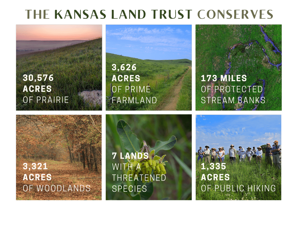 Our Work — Kansas Land Trust