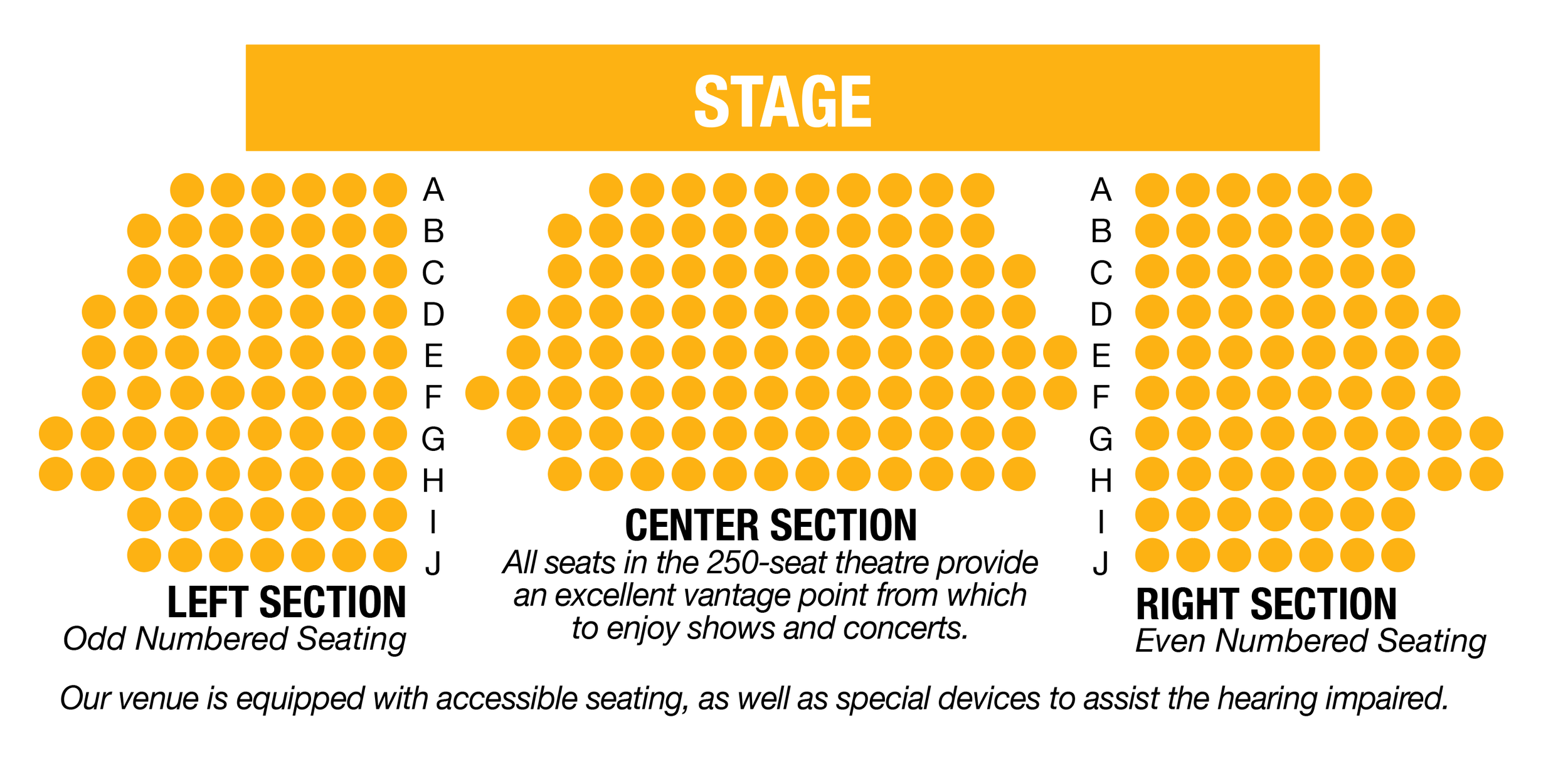 Seating Chart — Southern Voices
