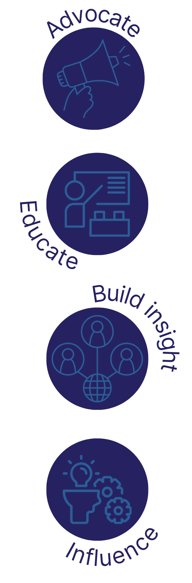 Our Mission — Young Bones Strong Future